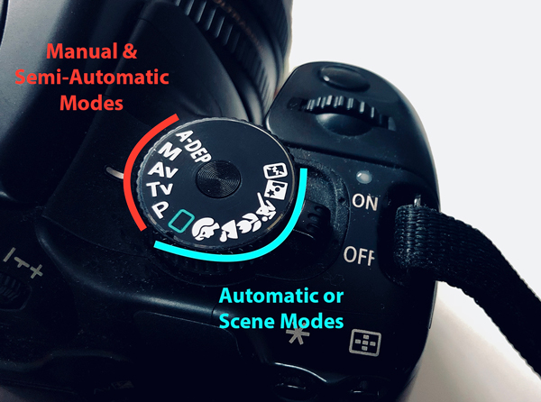 Camera Controls: 13 Pro Tips For Mastering Your Camera
